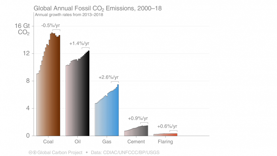 A new intro to Bitcoin: The 9-minute read that could change your life ...
