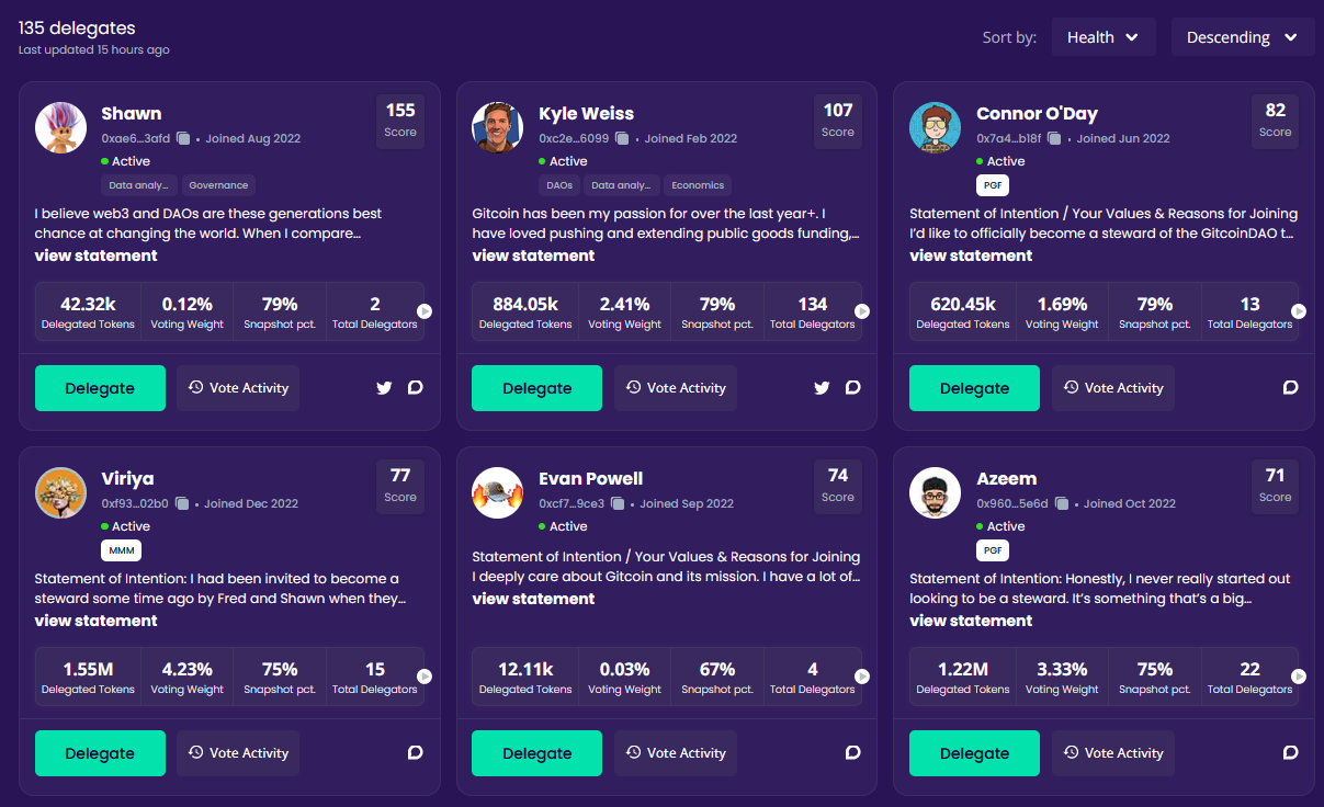 Are DAOs overhyped and unworkable? Lessons from the front lines – Cointelegraph Magazine