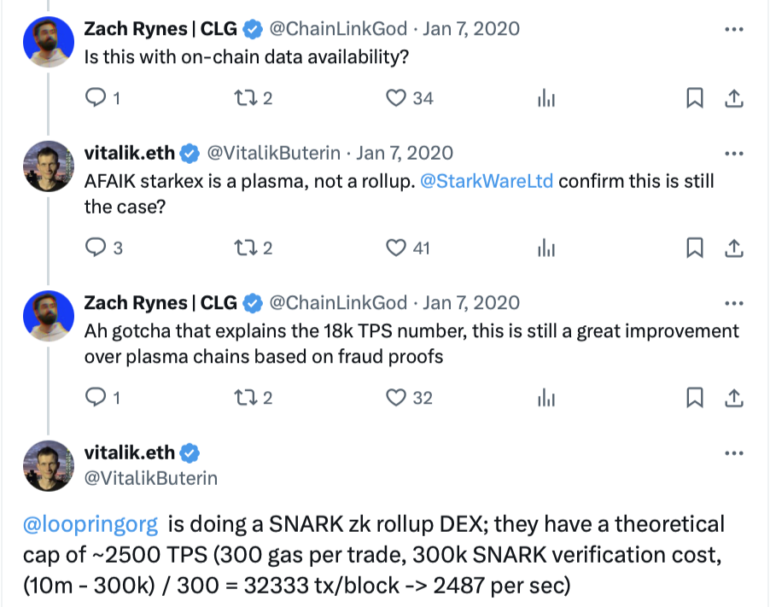 ChainLinkGod was in High School when he started the account! X Hall of Flame