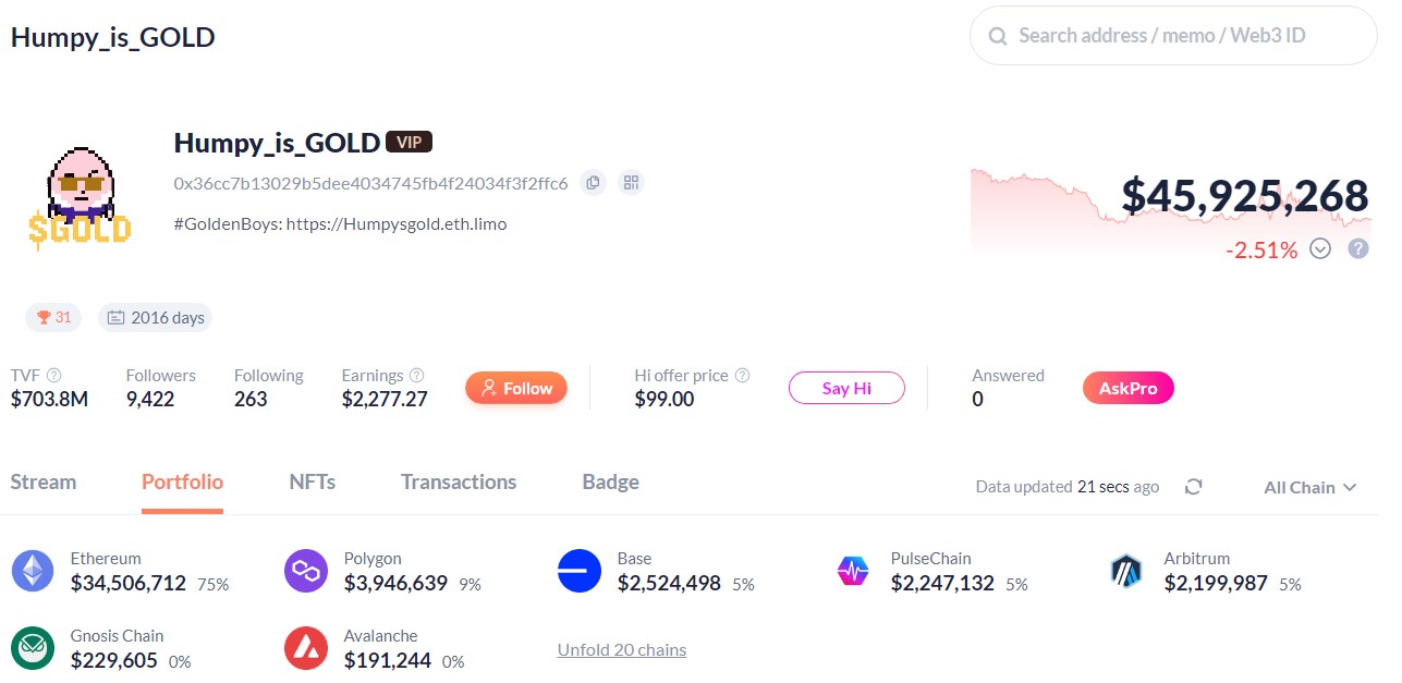 Crypto whales like Humpy are gaming DAO votes — but there are solutions